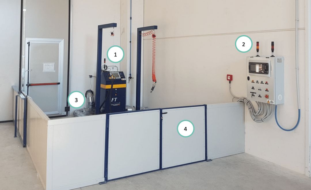 A2L Charging Systems - R454B R32 Ready | Install | Airserco