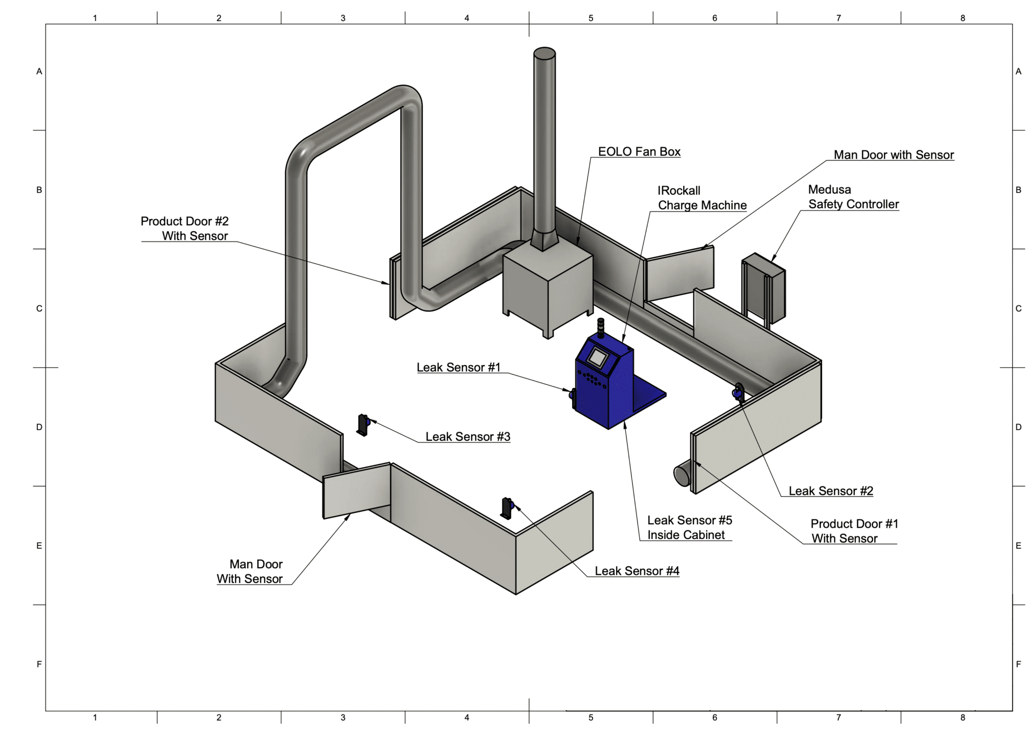 A2L Charging Systems - R454B R32 Ready | Install | Airserco