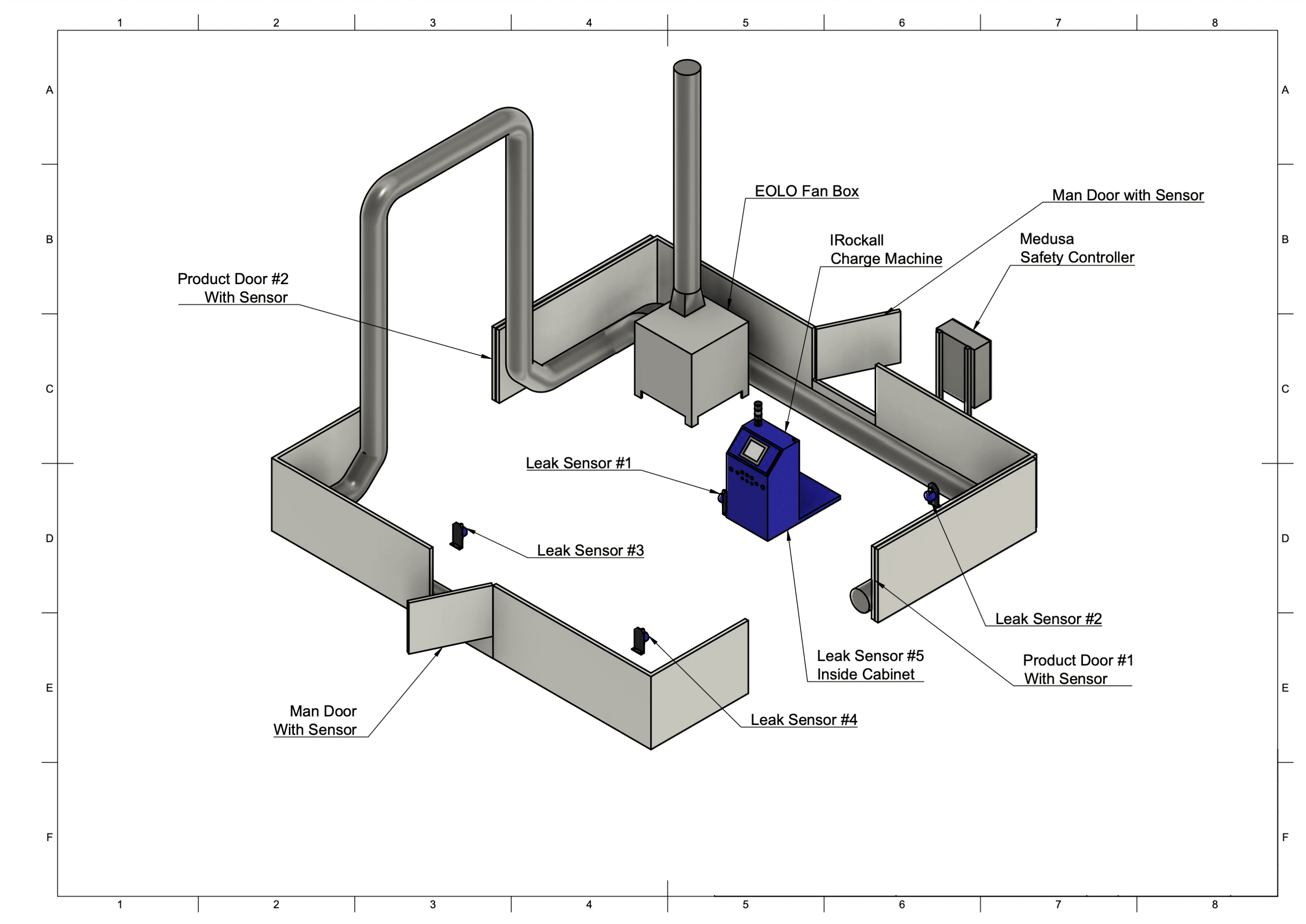 A2L Charging Systems - R454B R32 Ready | Install | Airserco